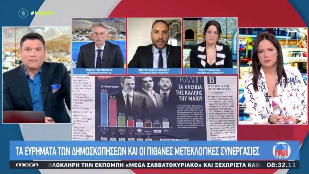 Μ. Χατζηγιαννάκης: Η πραγματική δημοσκόπηση θα είναι το βράδυ της 21ης ...