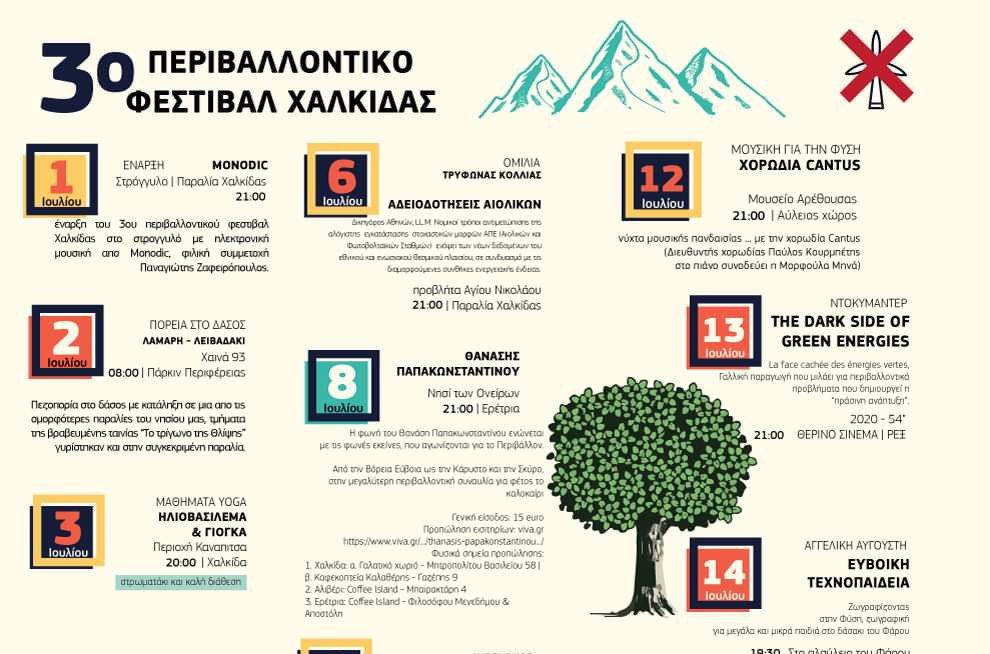 3ο Περιβαλλοντικό Φεστιβάλ στην Χαλκίδα - Eviaportal.gr